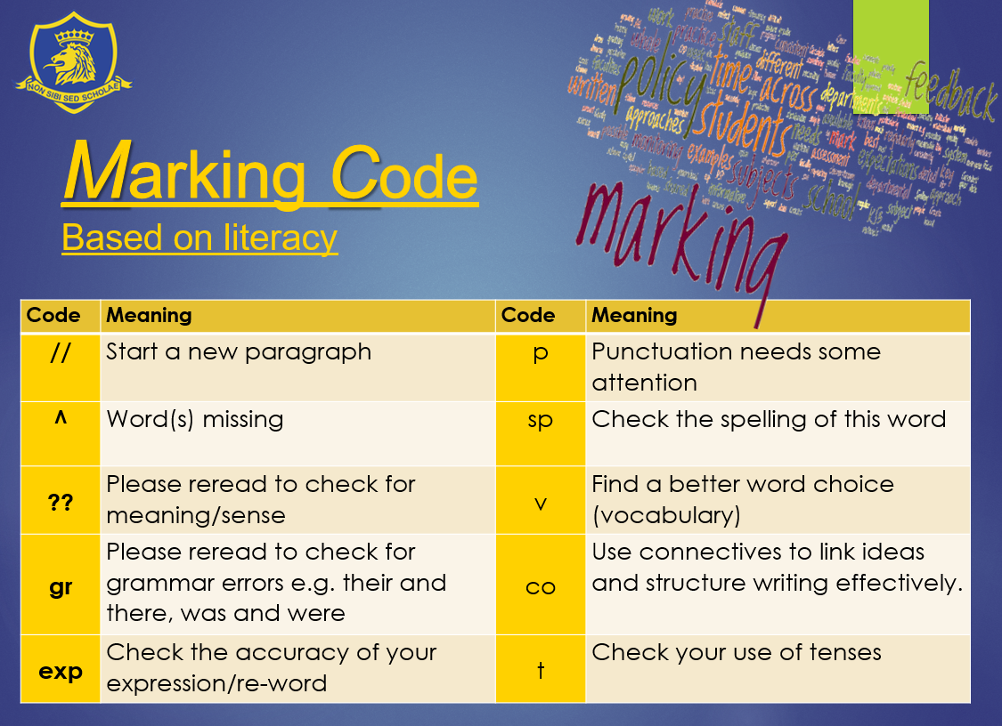 Teaching and Learning | Marking Code | The English School - A Second ...